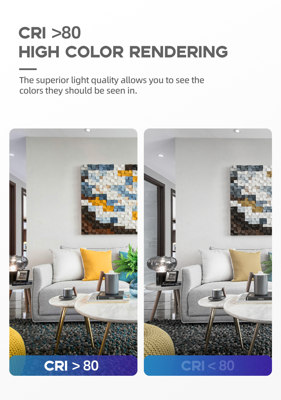 RONG RIVER 24W 18W 12W 6W Square Pin Light LED Ceiling Surface ...