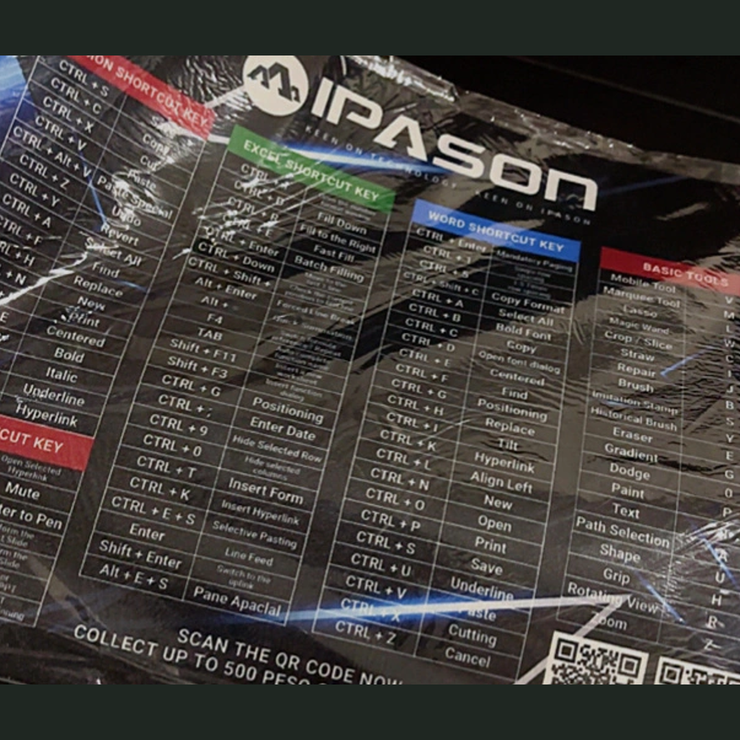 koorui x ipason Small Mousepad With Software shortcuts (do not buy ...