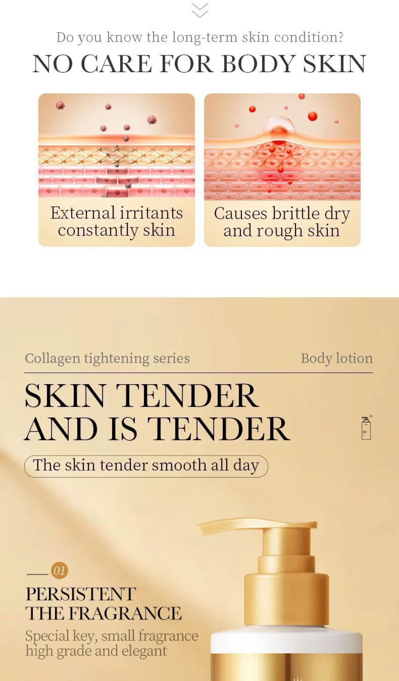 Sadoer Whitening Body Lotion Collagen Moisturizing Firming skin Improve ...