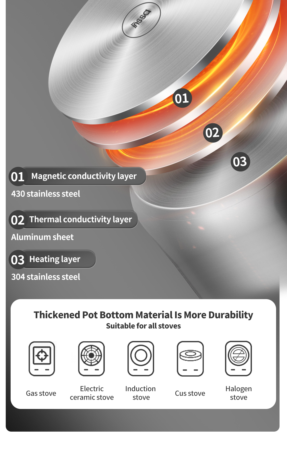 INSSA Cookware Set 304 Stainless Steel Soup Pot 16/20/24cm | Shopee ...