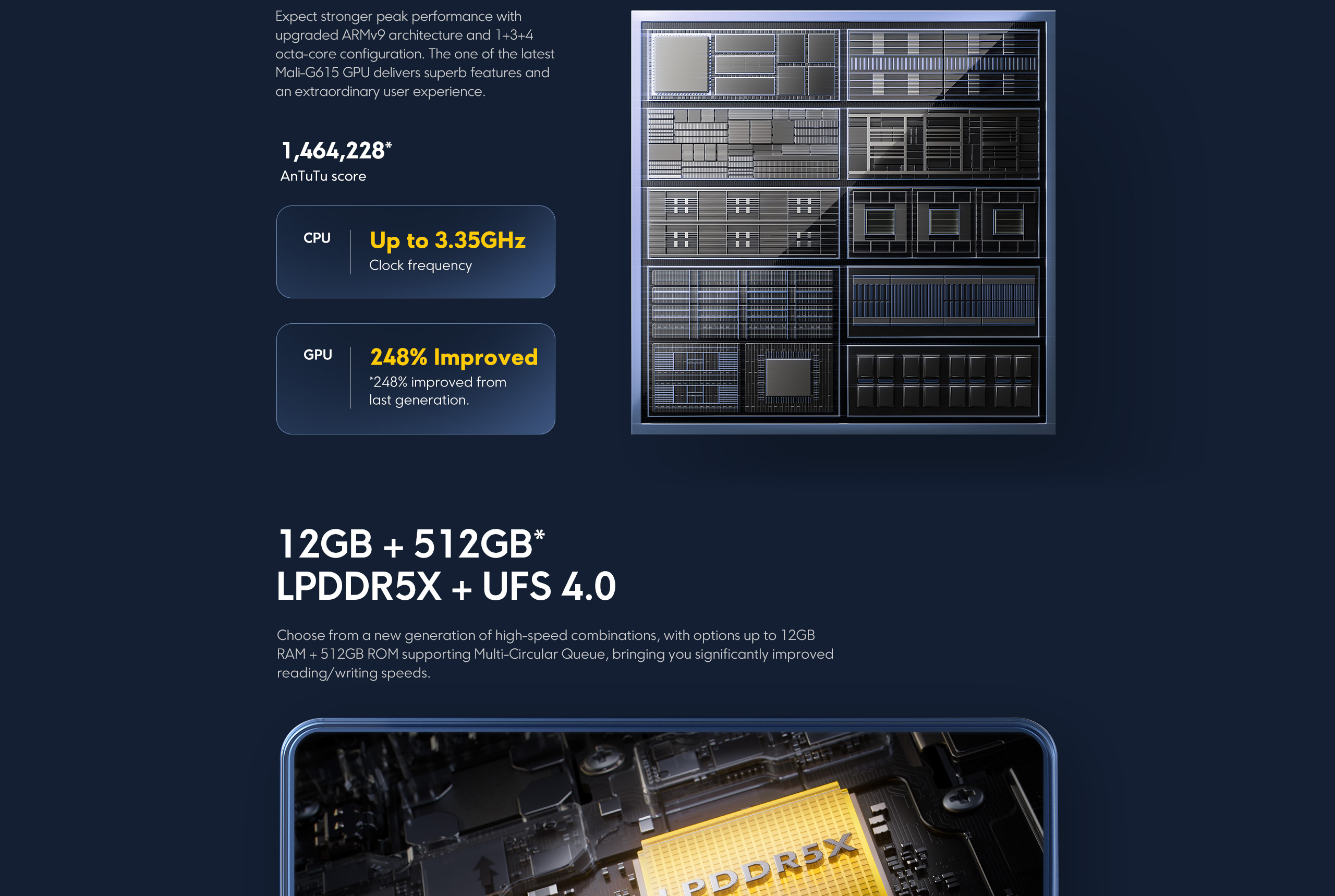 POCO X6 Pro 5G powered by Dimensity 8300-Ultra 8+256G/12+512G Global ...