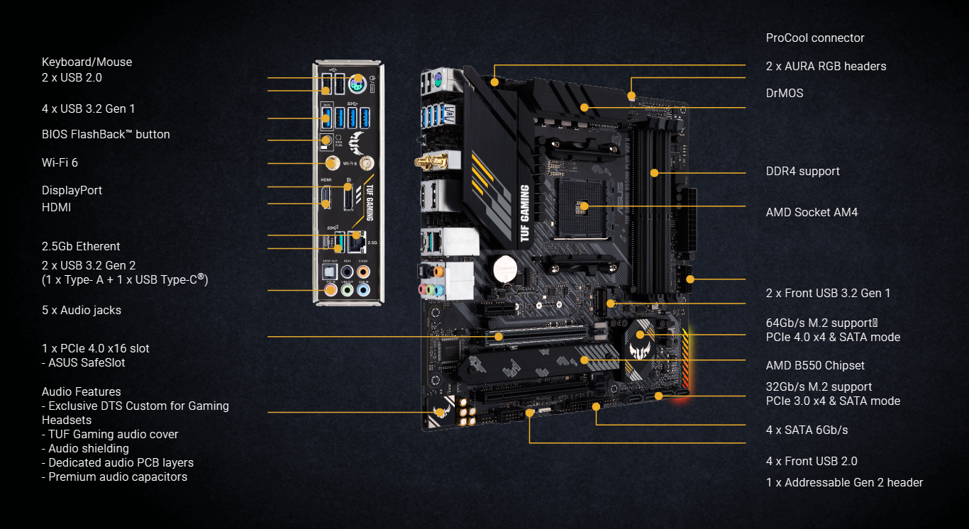 ASUS TUF Gaming B550M-Plus Wifi II micro-ATX DDR4 Motherboard | itw ...