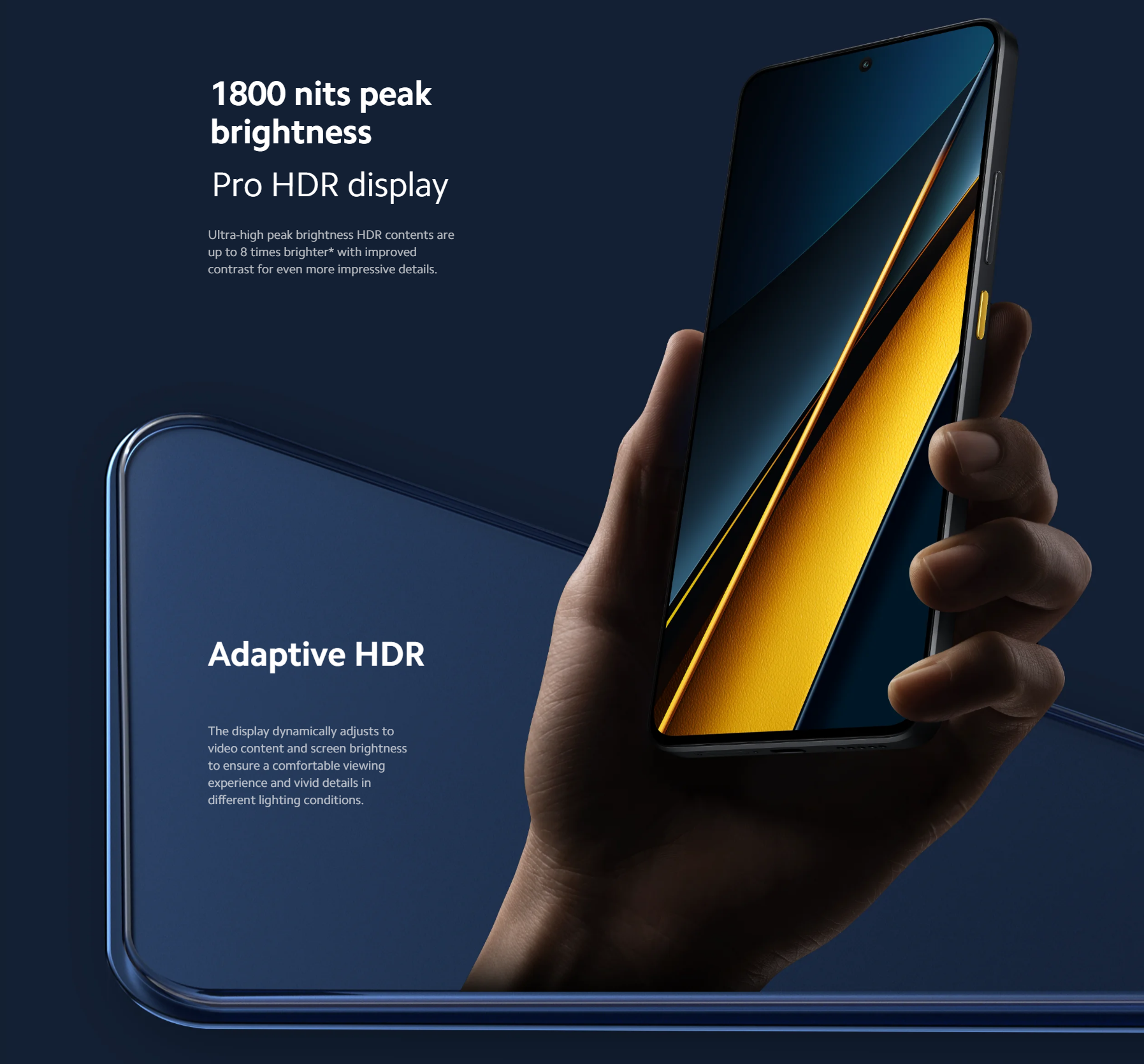 POCO X6 Pro 5G 512GB VERSION 12GB RAM | Dual SIM Global Spec ...