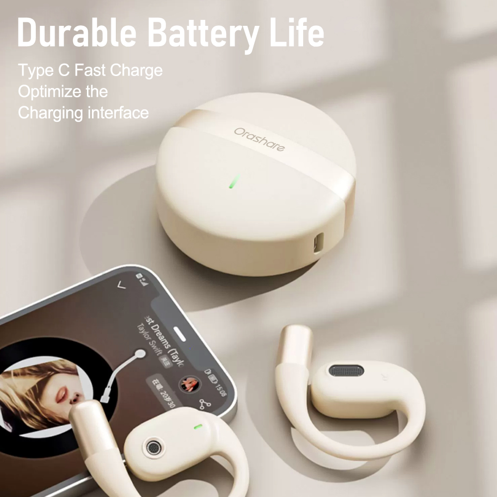 Orashare OW02 OWS Wireless Earbuds BT5.3 Open Earhook TWS Bluetooth ...