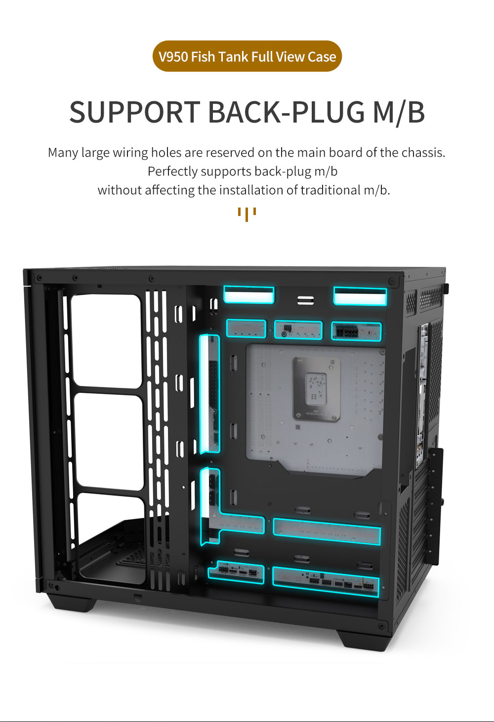 MYPC Acer V950 270° Panoramic Room Without Pillars Full Sea View Case ...