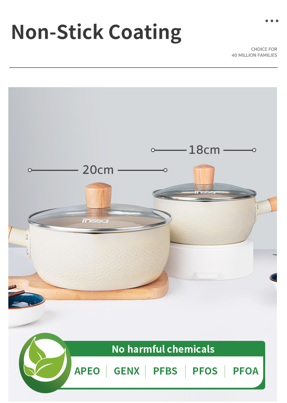 INSSA Saucepan Milk Pan Snow Pan Frying Pan Nonstick Aluminum 18cm/20cm ...