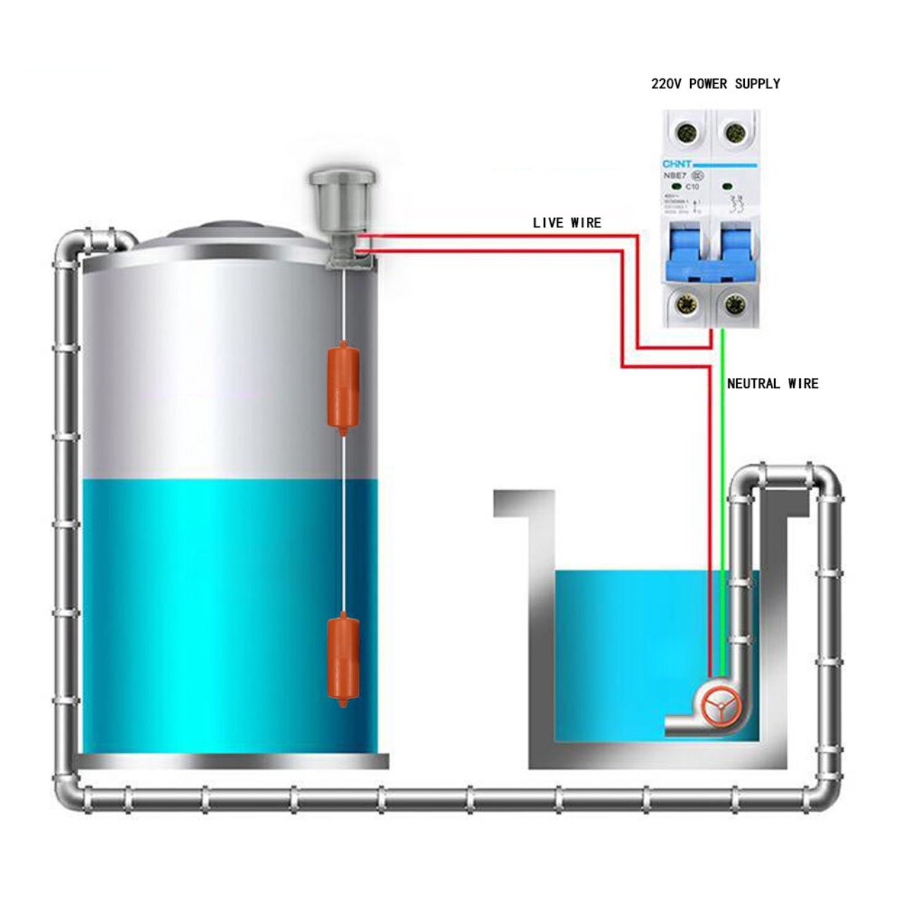 Double Float Suspension Automatic Liquid Level Controller Pump Switch YT-70AB Float 220V Water ...