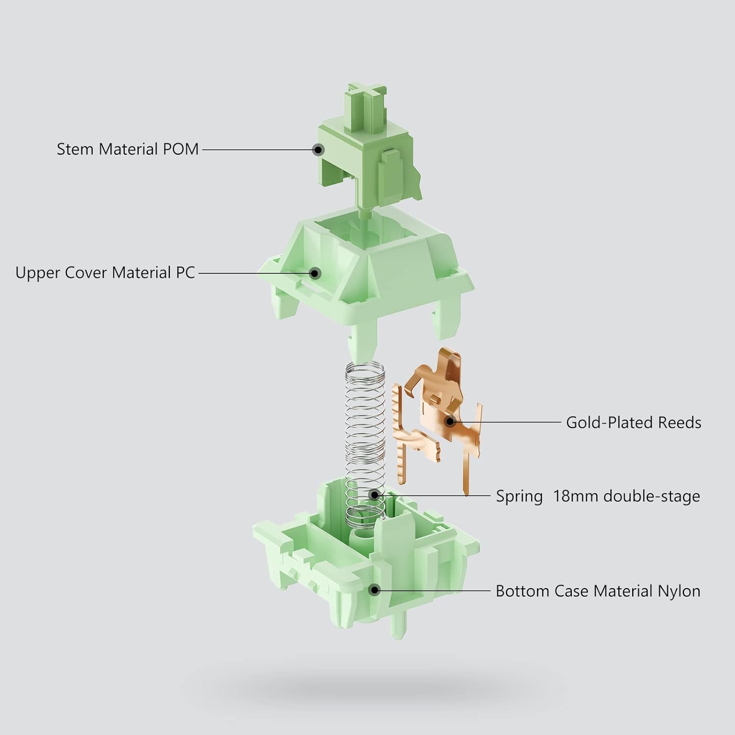 FEKER Matcha Switches, Pre Lubed 5 pin Linear Switches with POM Stem ...