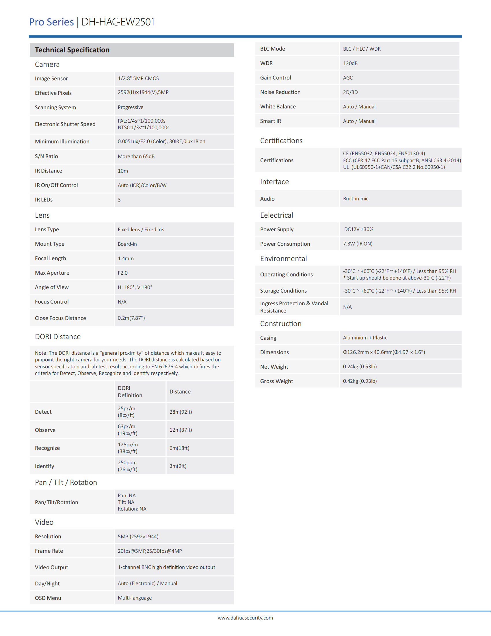 Dahua 360° 5MP HDCVI IR-Fisheye Camera With Audio CCTV Panoramic ...