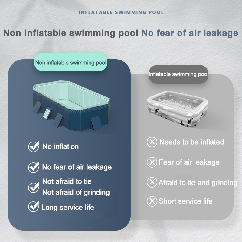 Swimming Pool For Kids Non Inflatable Swimming Pool for Family Foldable ...