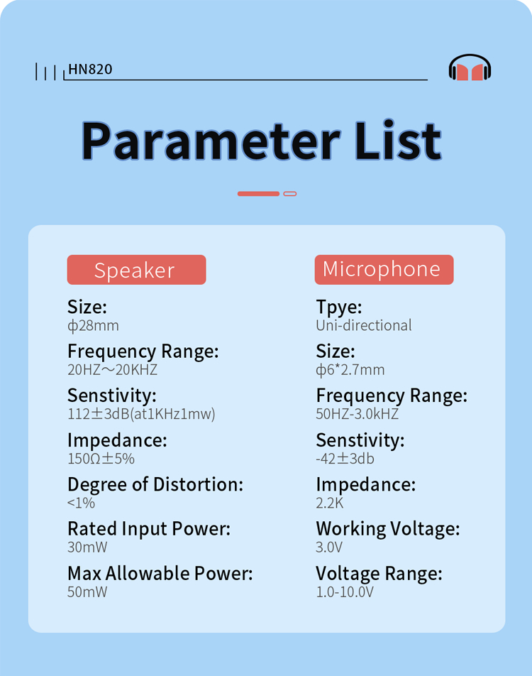 Inplay HN820 Headset Professional Call Center Active Noise Cancellling ...