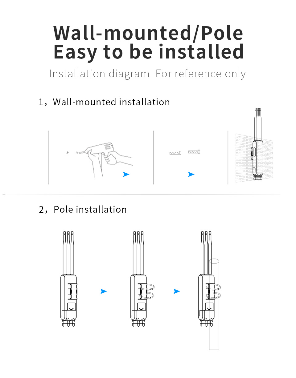 COMFAST CF-EW85 1300M Outdoor Wireless AP High Power Gigabit Dual-Band Router | Shopee Philippines
