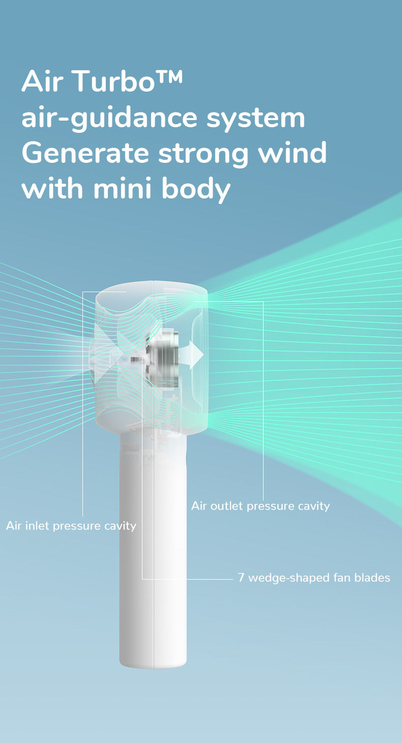 Jisulife Super-Mini Turbo Fan Rechargeable (4500mAh) | Shopee Philippines