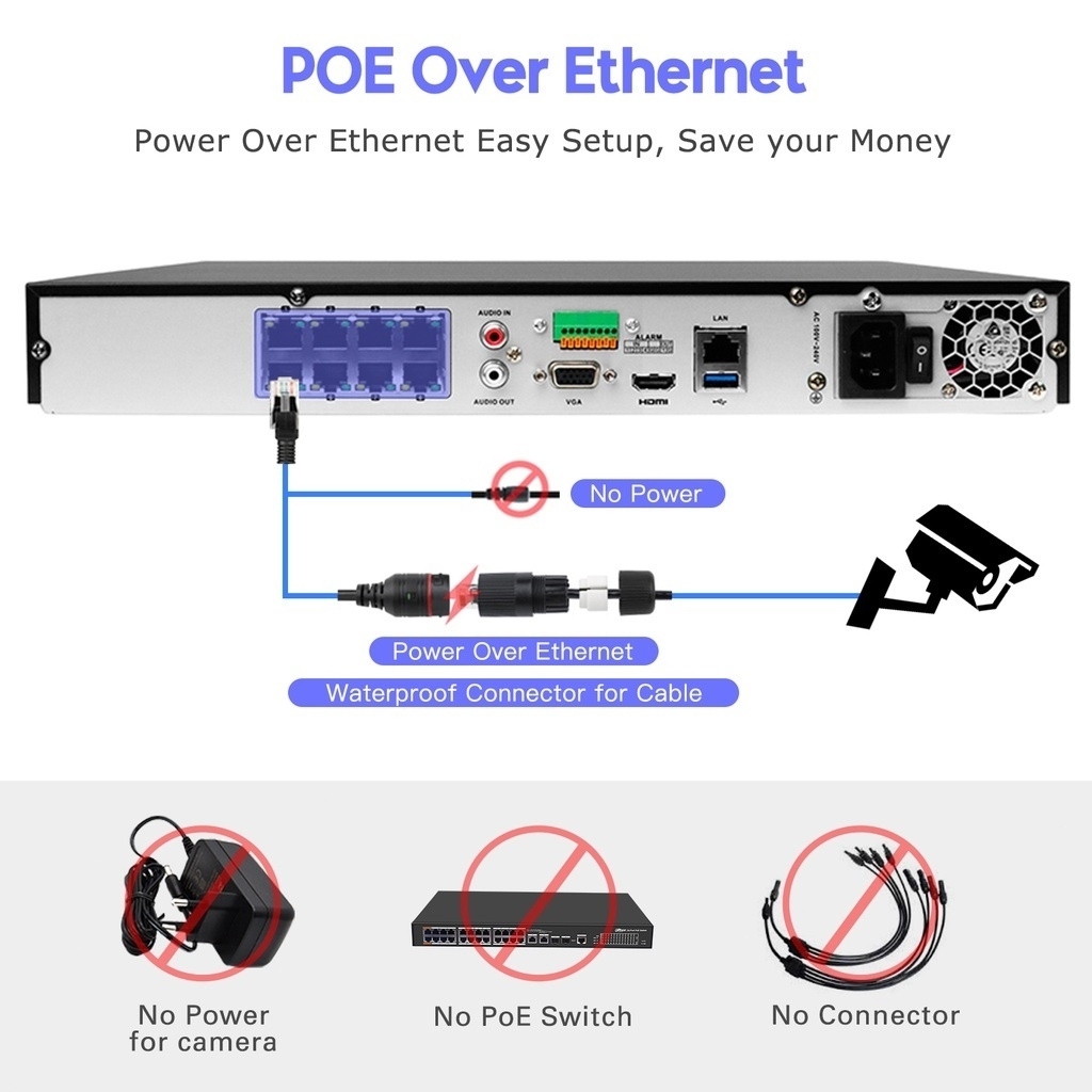 Dahua HD 8MP WDR IR Bullet Network Camera Wired Outdoor Weatherproof ...