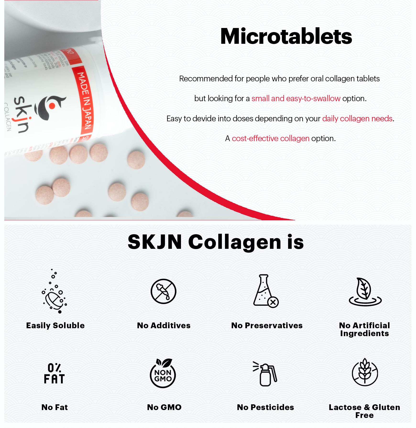 Skjn Collagen Microtablets 120s Duma Bottle, Made in Japan - 1 BOTTLE ...