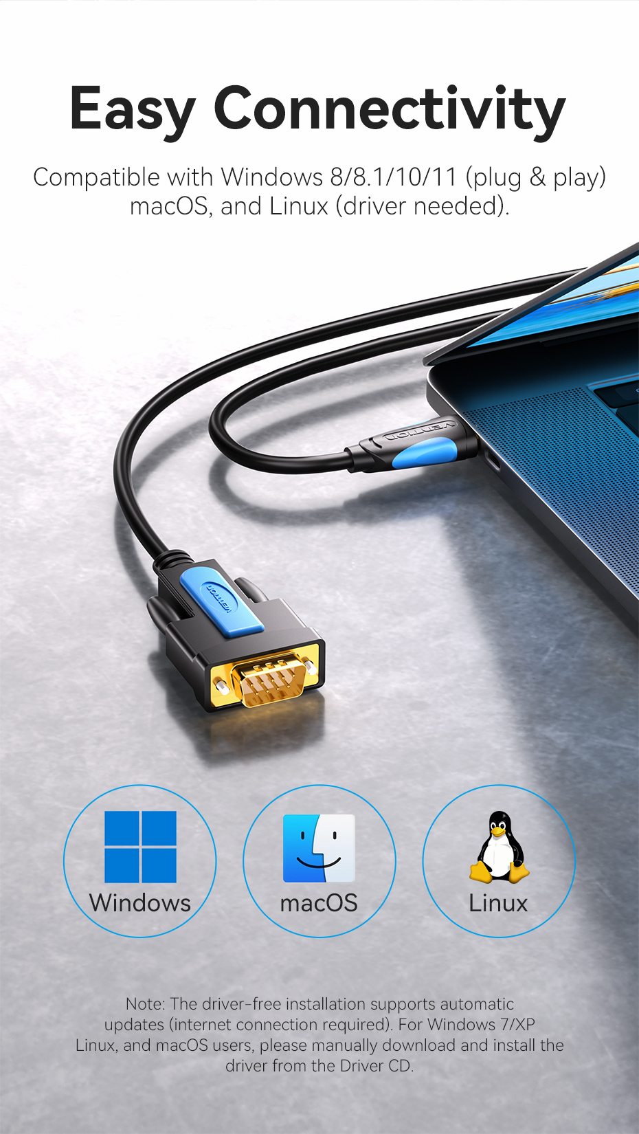 Vention USB to RS232 Serial Converter Male Adapter Cable 1Mbps Transfer ...