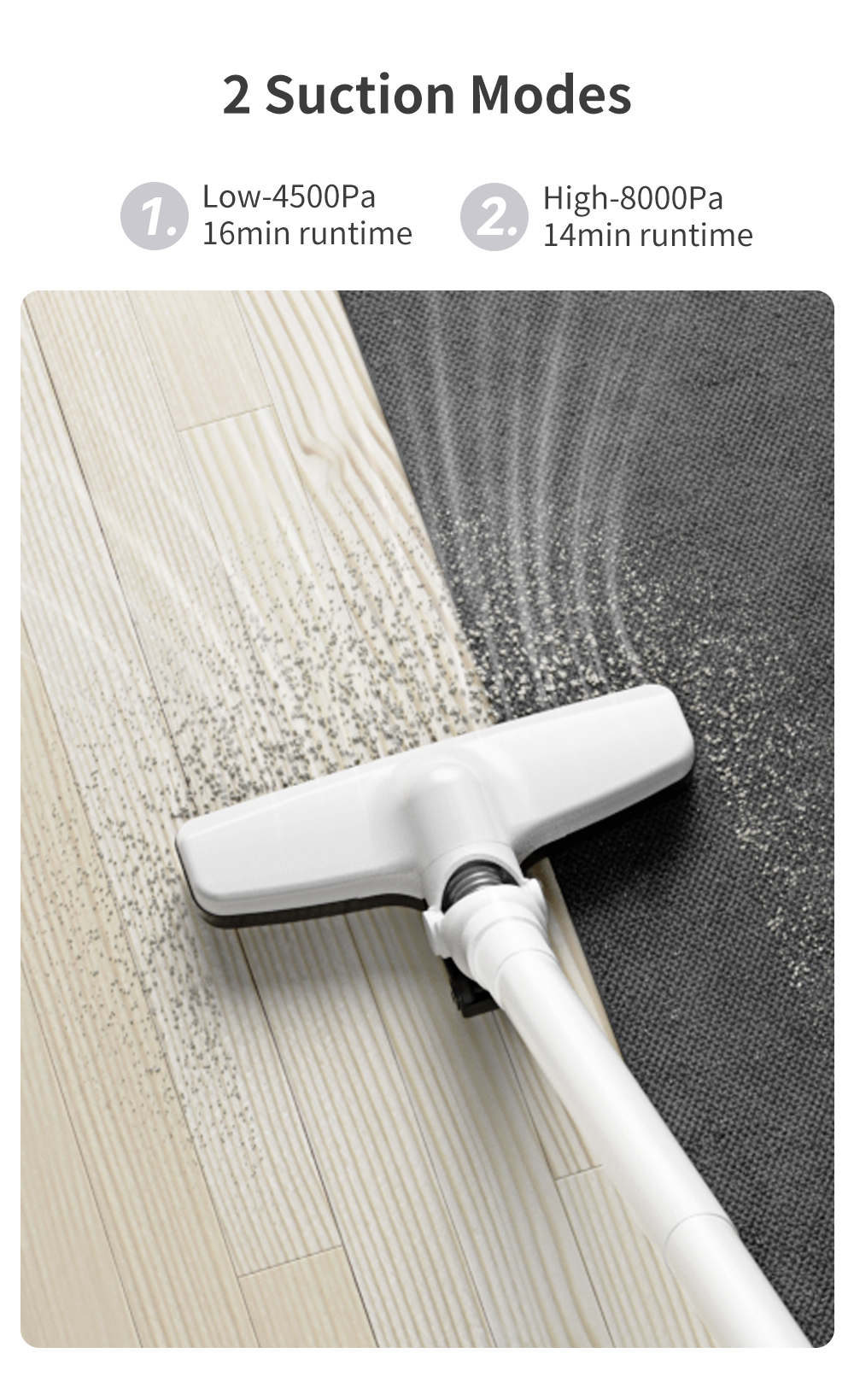 Simplus Cordless Vacuum Cleaner 3 in 1 Handheld Ultra Light XCQH012 ...