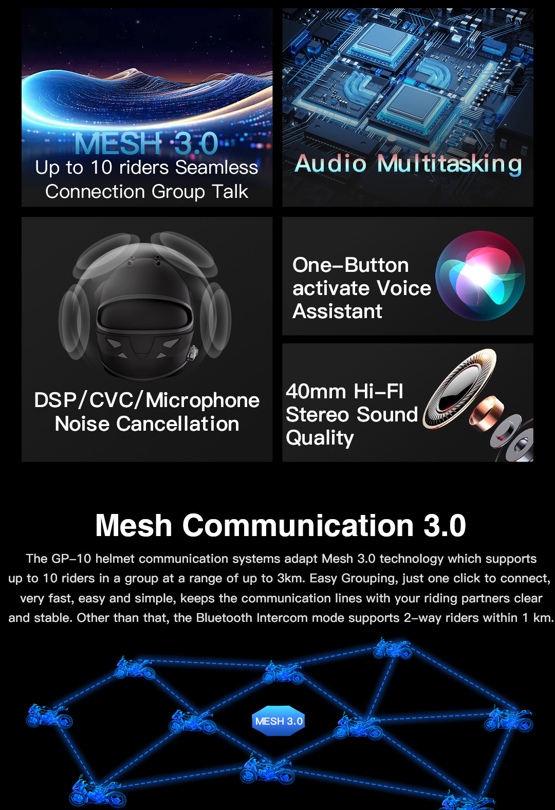 GILLE GP10 Mesh Motorcycle Intercom For Helmet Hi-FI Sound Bluetooth 5. ...