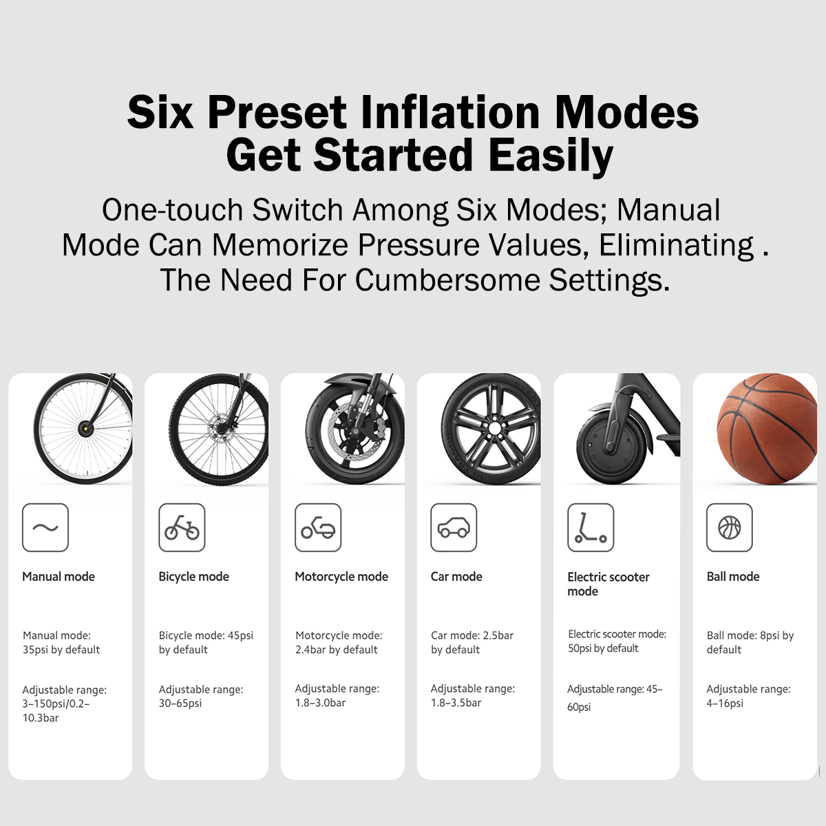 New Xiaomi Air Pump 2 EU Portable Digital Electronic Compressor 150PSI ...