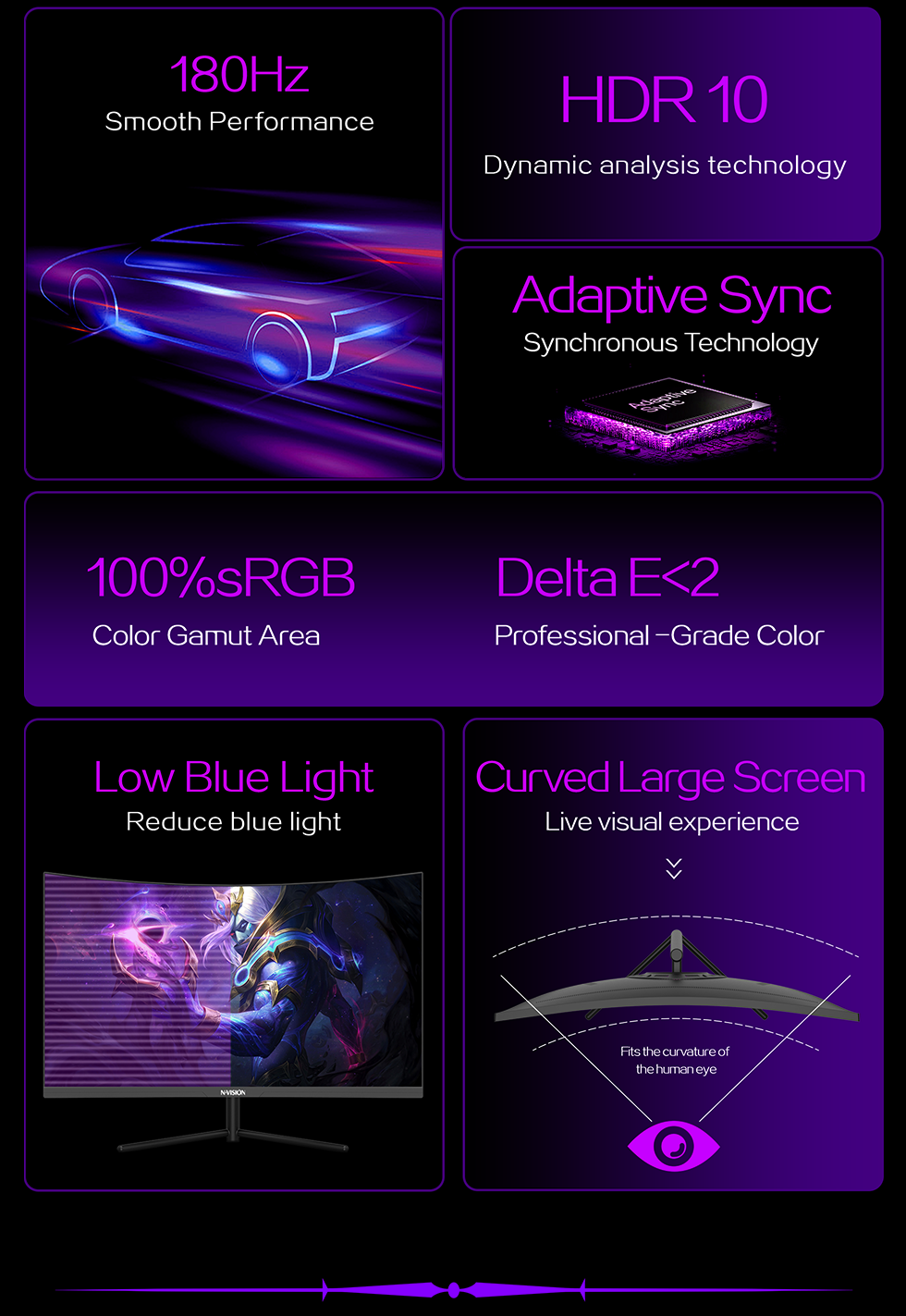 Nvision 27''/ 32'' 240HZ Curved Gaming Monitor FHD 1500R 1Ms Gaming ...