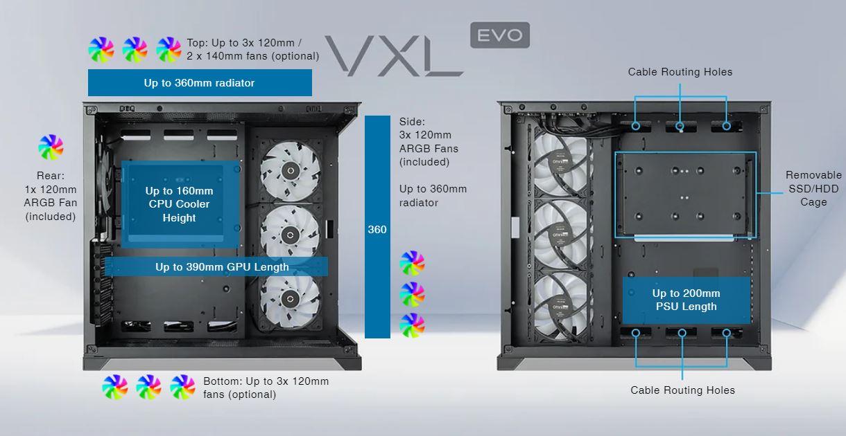 Tecware VXL EVO ATX - 3x 120mm (Rev) Fans + 120mm Omni link aRGB fans ...