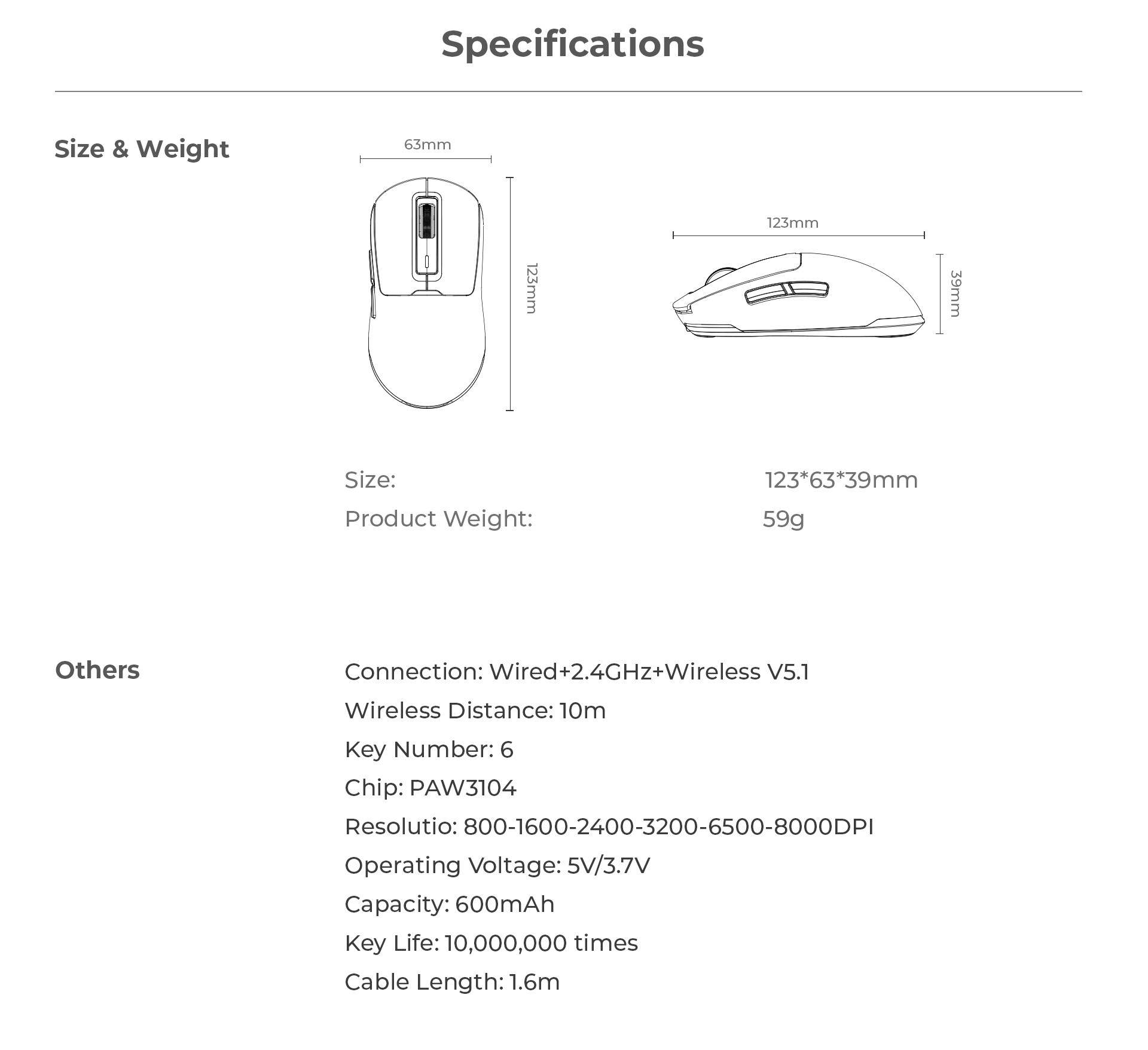 Havit Spectre MS969SE || Tri-Mode Gaming Mouse || White | Shopee ...