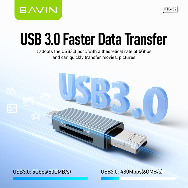 BAVIN O52 Multi-Function Card Reader 3 in 1 Type-C to USB 3.0 + iPh Connector w/ SD Card & TF ...