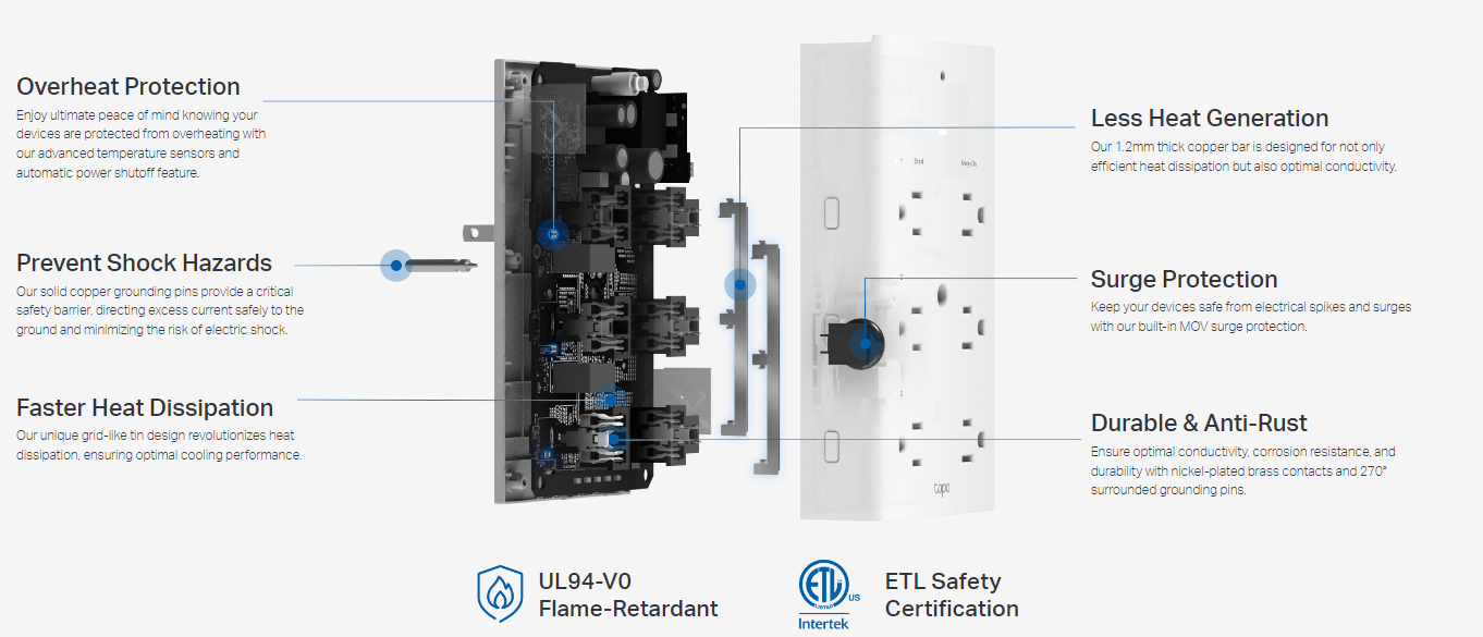 TP-Link Tapo P306 Smart Wi-Fi Wall Outlet Extender | Shopee Philippines