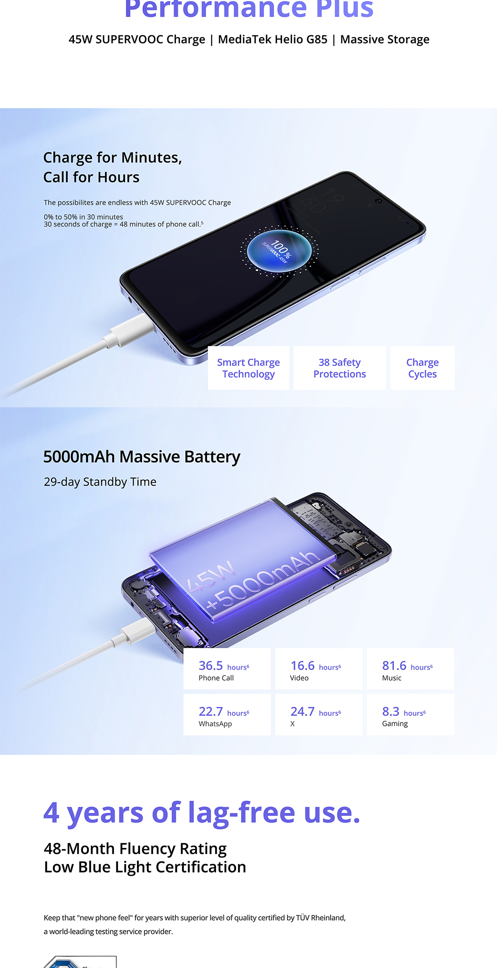 realme C65 (8GB RAM + 256GB ROM) | Shopee Philippines