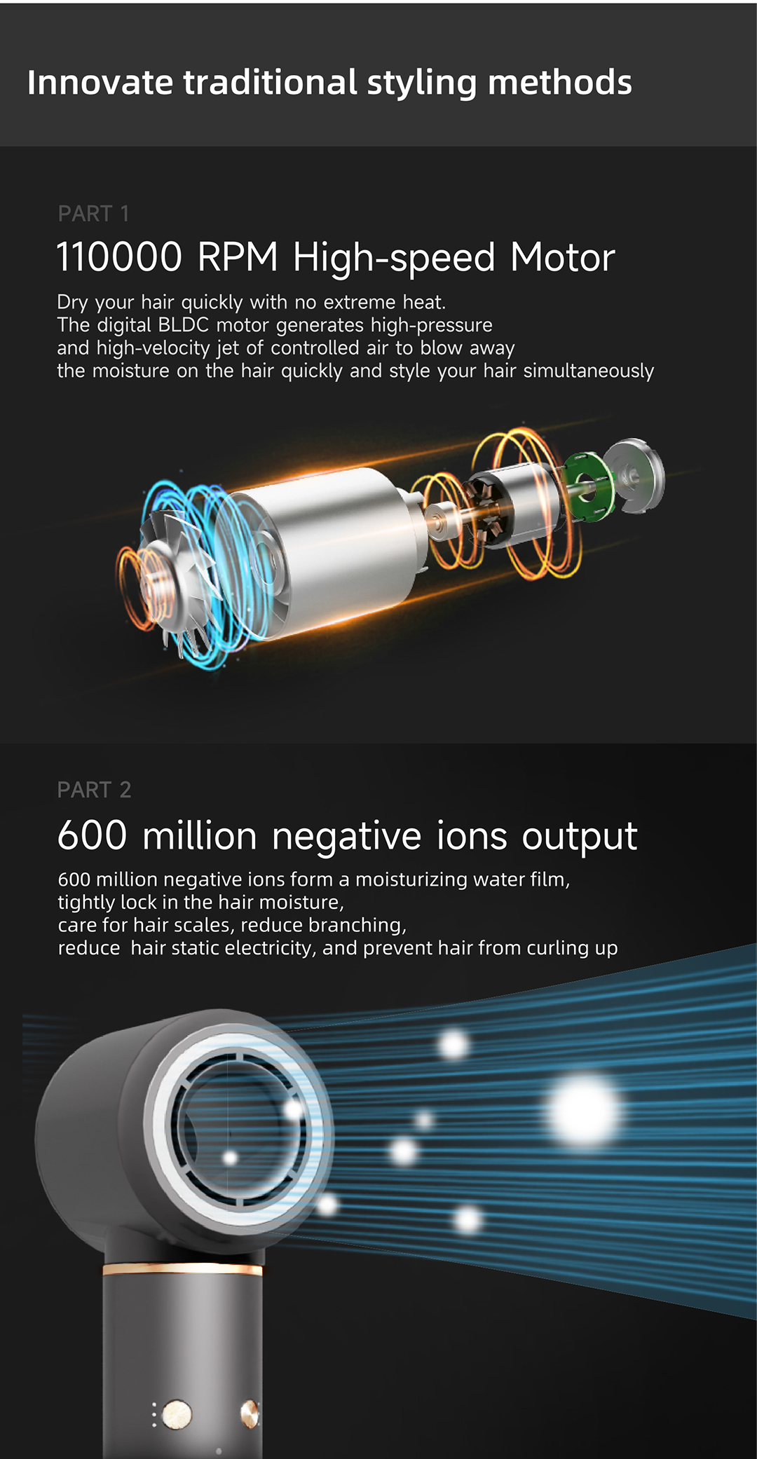 Fitz 5-in-1 Hair Styling Set Versatile Drying & Curling Smart ...