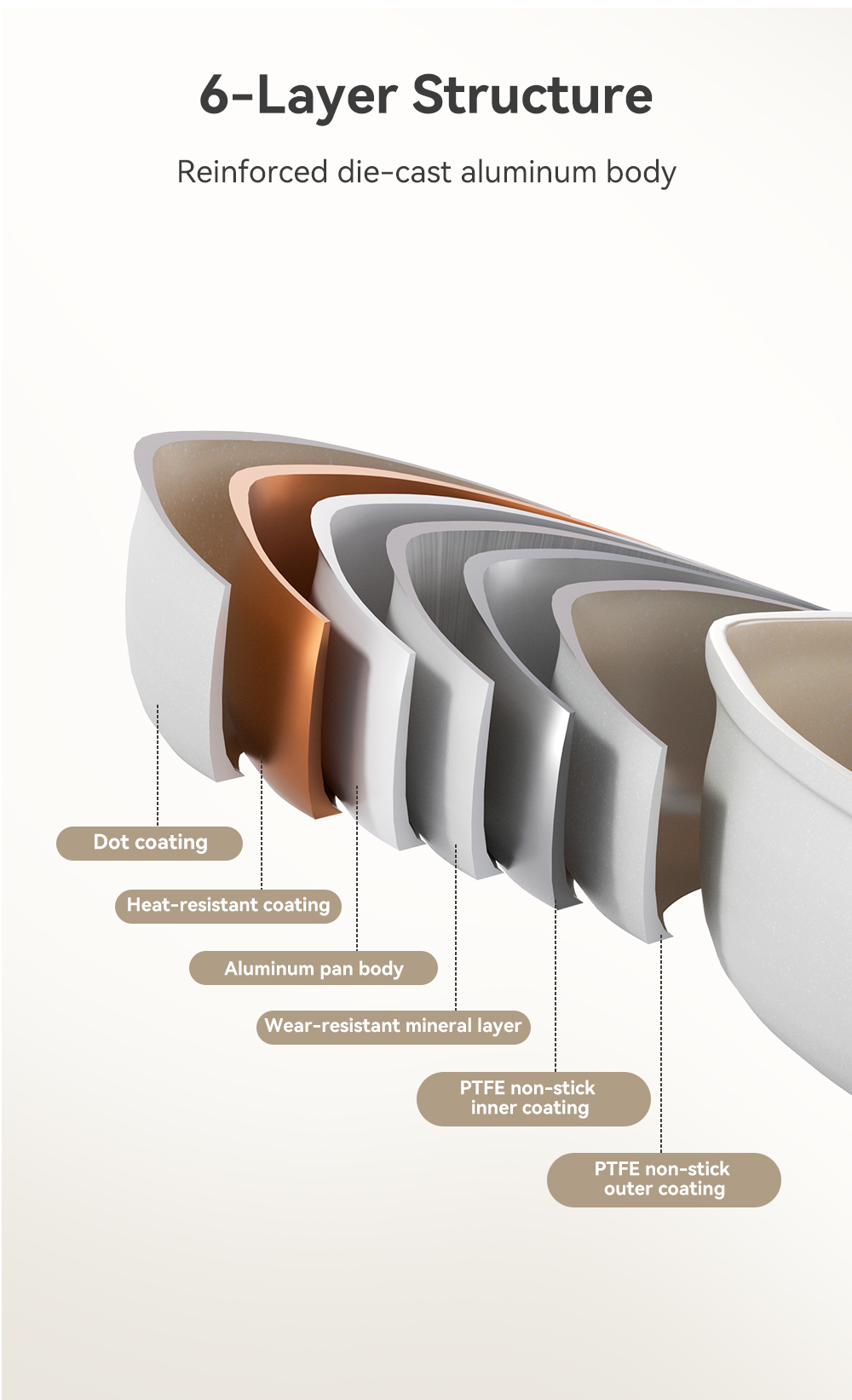 INSSA Non Stick Frying Pan Cookware Kitchenware Set Suitable For All ...