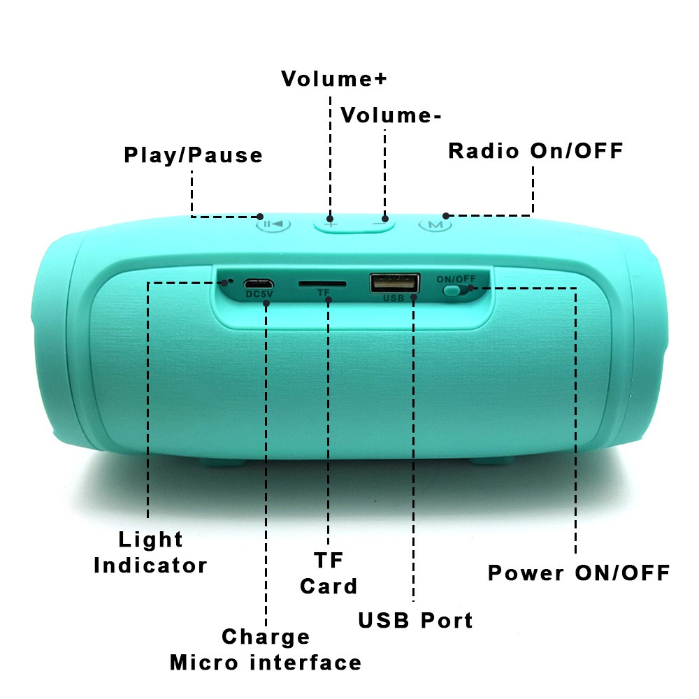 BAVIN J007 Portable Bluetooth Wireless Speaker Splashproof W/ TF Card & USB Port | Shopee ...