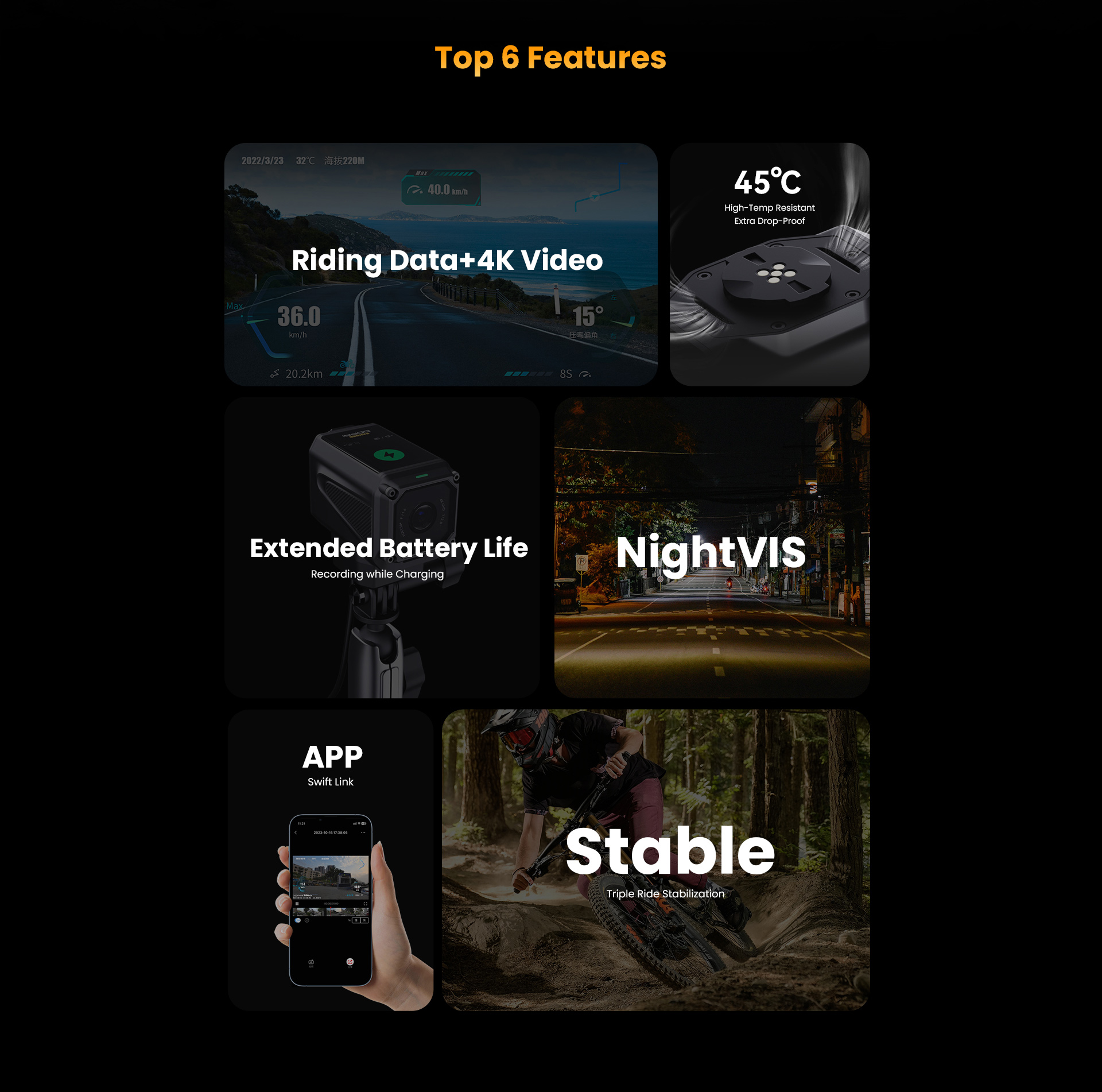 DDPAI RANGER 4K Riding Camera IP67 Waterproof Motorcycle Motorbike Dash ...