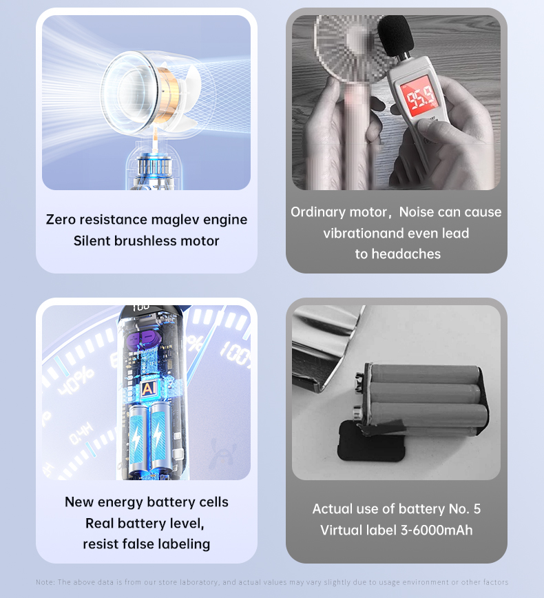 Mini Portable Hand Fan 100 gear speed turbol fan USB Rechargeable Small ...