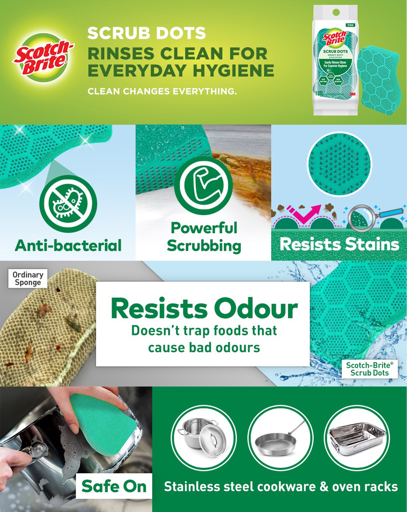 3M™ Scotch-Brite® Heavy Duty Scrub Dots, Rinses Fast and Clean, 2 pc ...