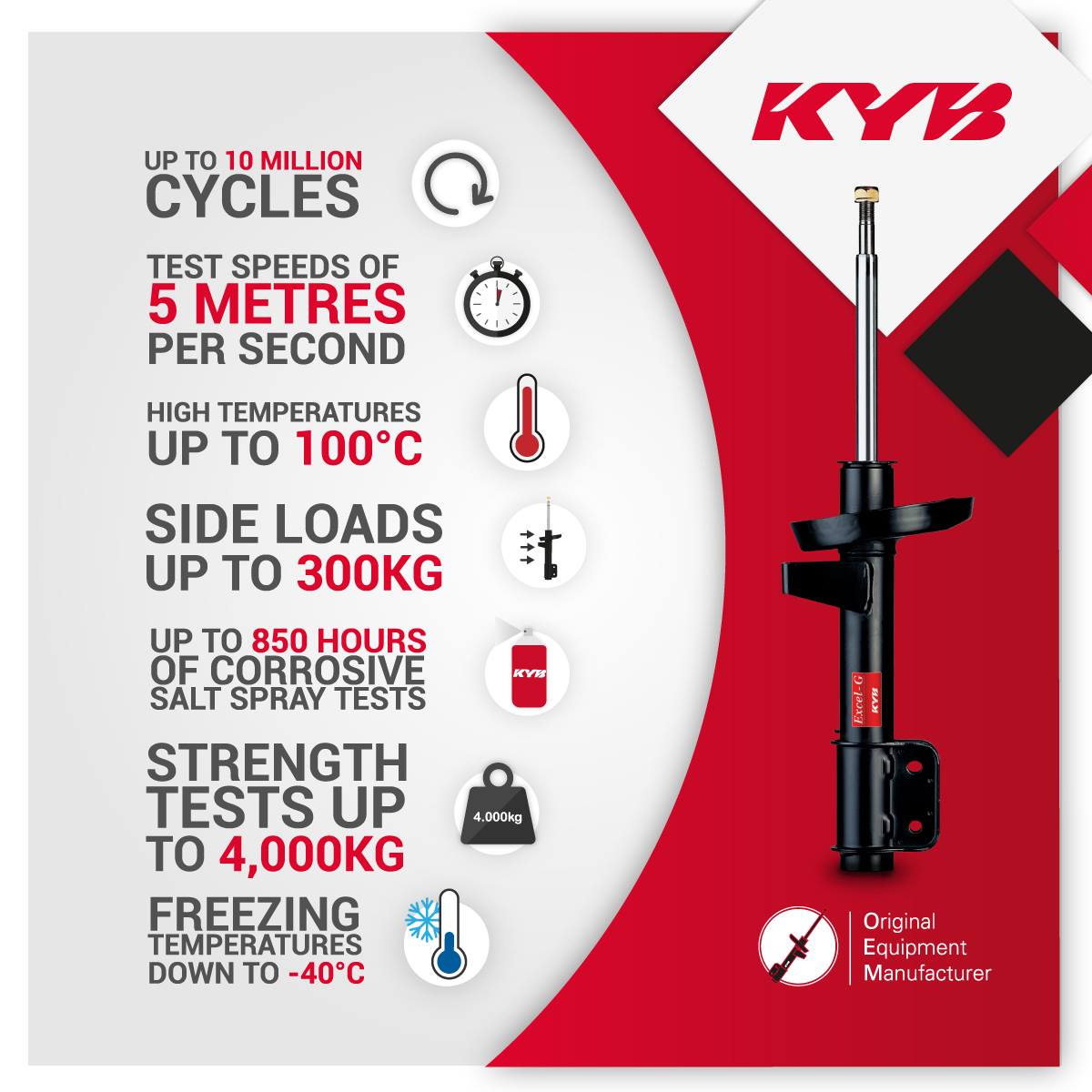 KYB KAYABA (2pcs) Excel-G Shock Absorber for Toyota RAV4 2012-2018 ...