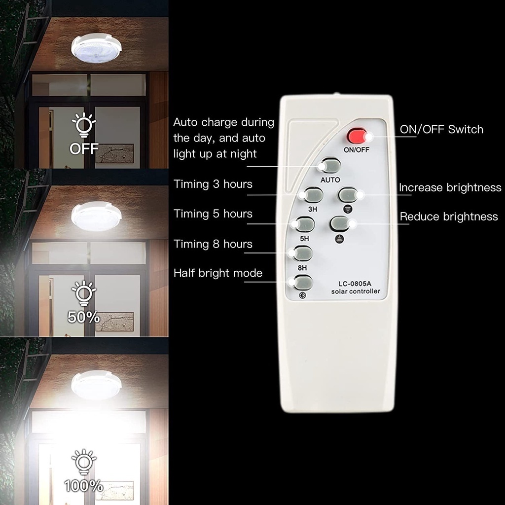 ASL solar ceiling light LED Solar light indoor light solar lights ...