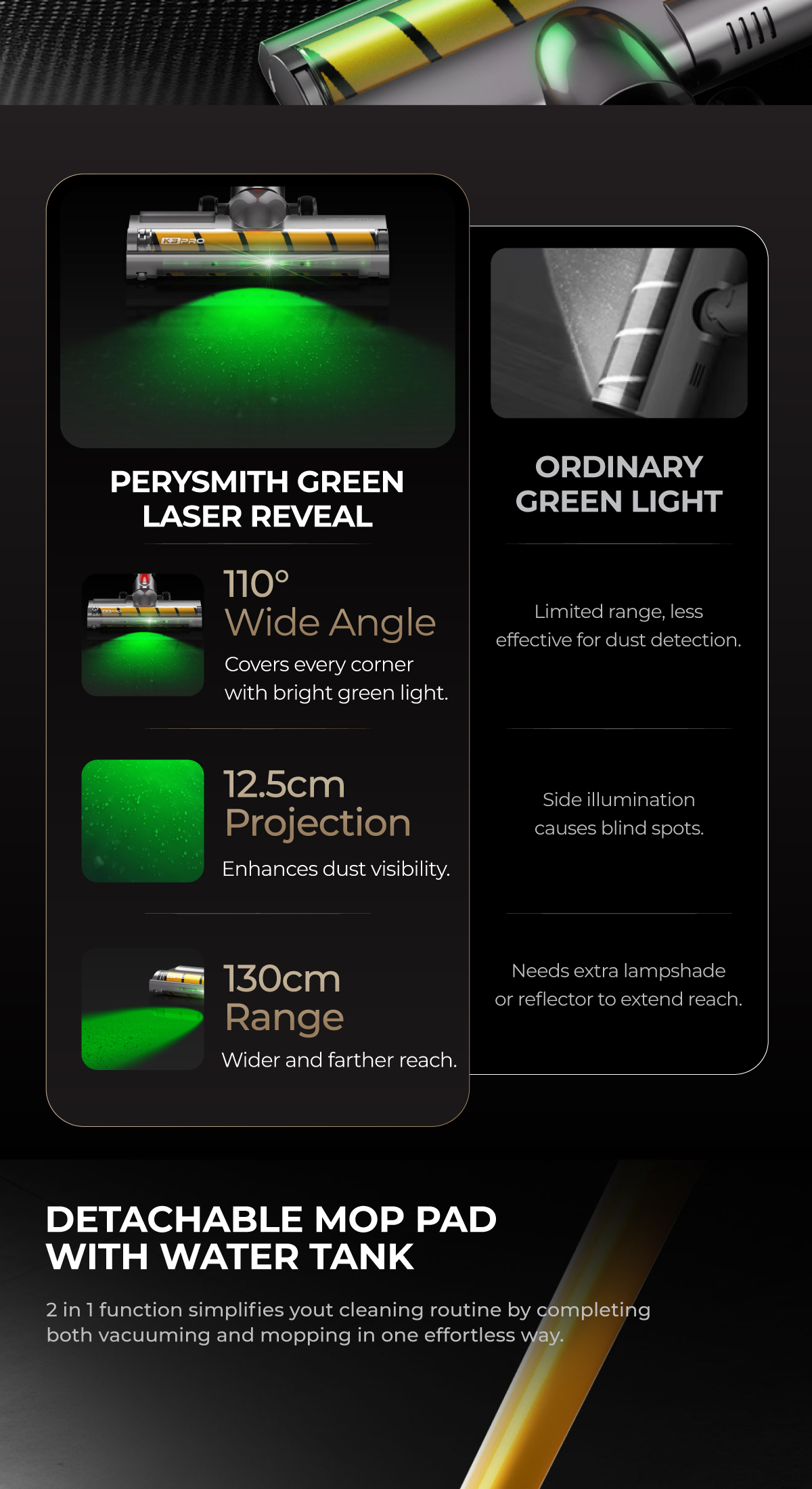 PerySmith K3PRO Cordless Handheld Vacuum Cleaner Xtreme Series with ...