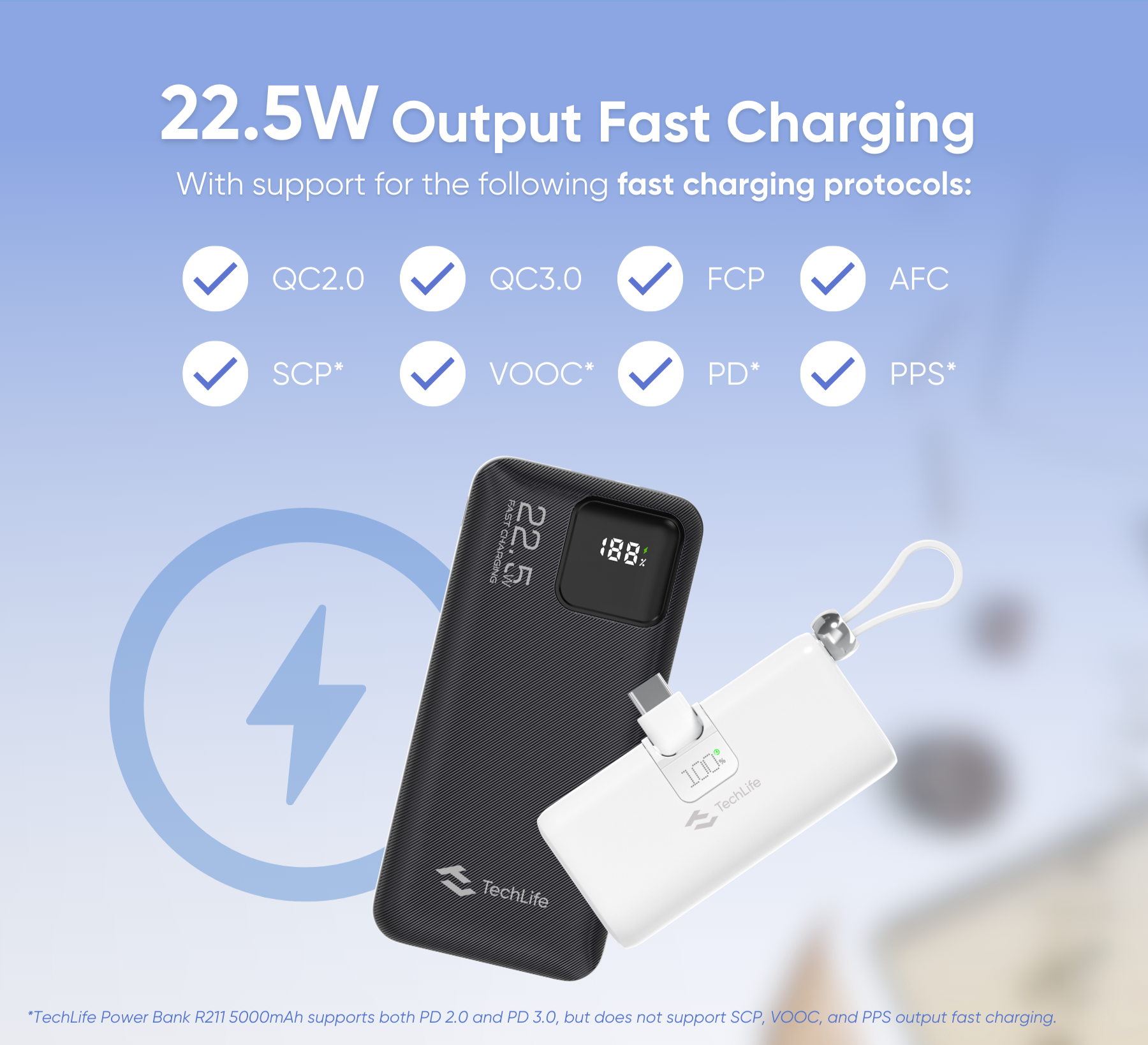 TechLife Power Bank R211 5000mAh l 22.5W Output Fast Charging l Built ...