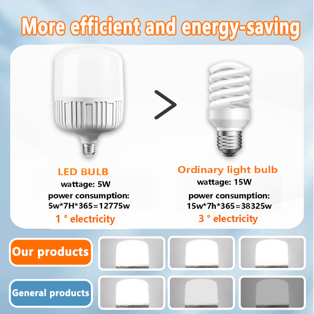 BUY 1 TAKE 2 Led Bulb Light For House Energy Saving Waterproof Bulbs ...