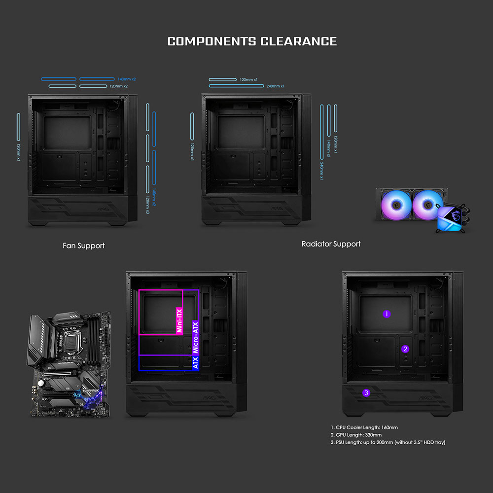 EasyPC| MSI MAG Forge 112R PC Case Black| Mid Tower | Shopee Philippines