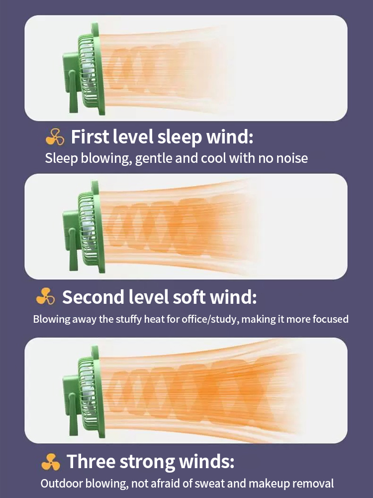 ICON Charge Fan Three-speed Wind Desk Electric Fan 25CM 10inches Three ...