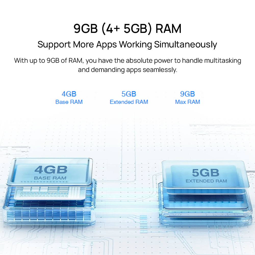 DOOGEE T20 Mini Tablet | 9GB(4+ 5GB) RAM + 128GB ROM | Spreadtrum T606 CPU | 8.4" FHD+ Display ...