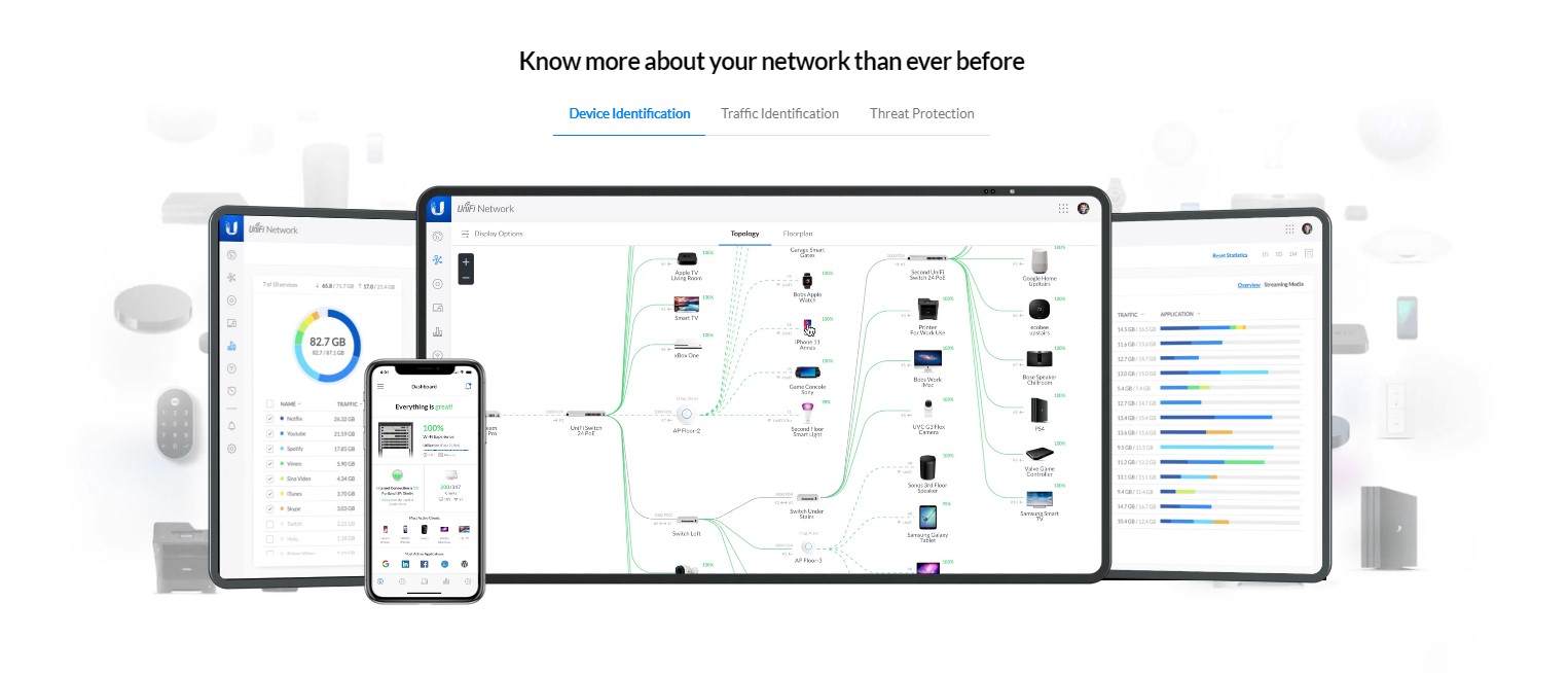 Ubiquiti U6-LR - UniFi WiFi 6 Long Range 4x4 MIMO - High-gain Wi-Fi 6 ...