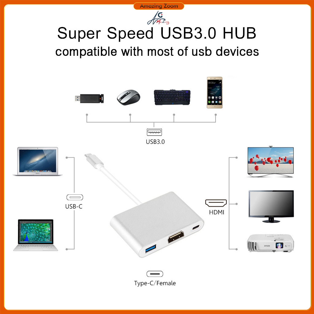 Type-c to Hdmi USB C HUB To HDMi Splitter 3 IN 1 4K HDMI USB 3.0 ...