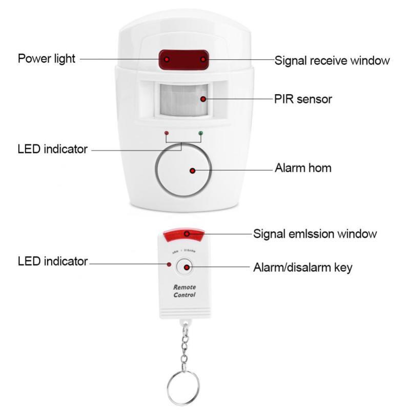 PIR Infrared Motion Detector Alarm Unit with 2 Remote Controller Home ...