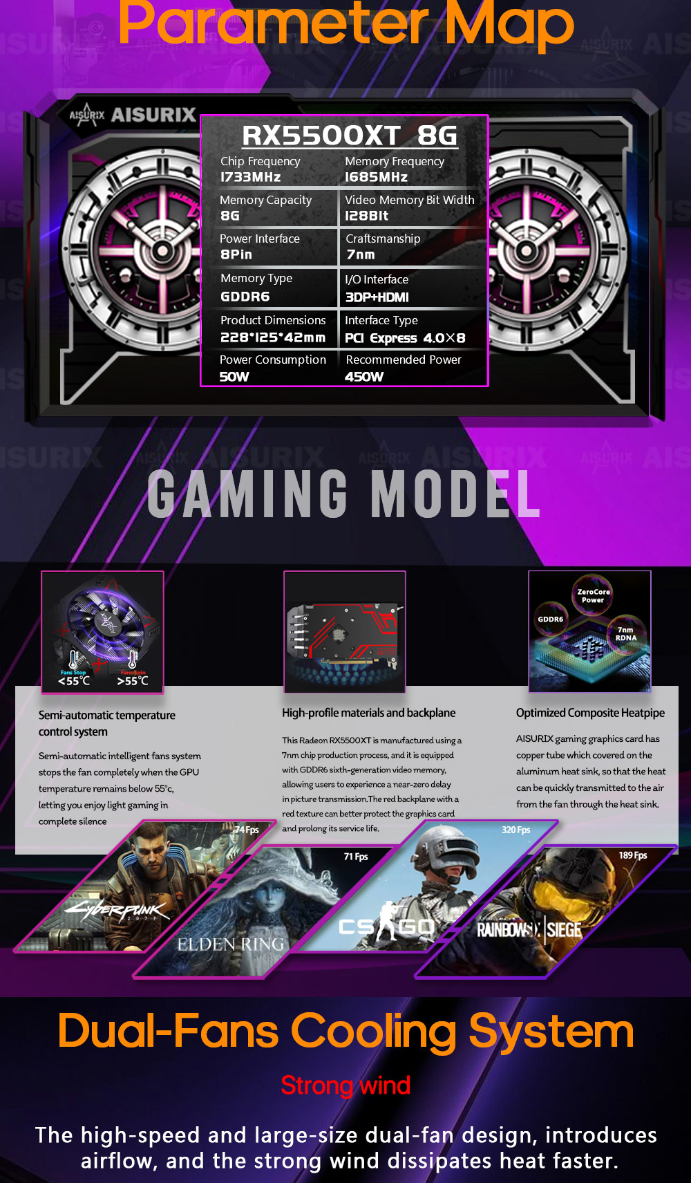 AISURIX RX5500xt 5500 5600xt 8GB GDDR6 1408sp Graphics Card AMD Gaming ...