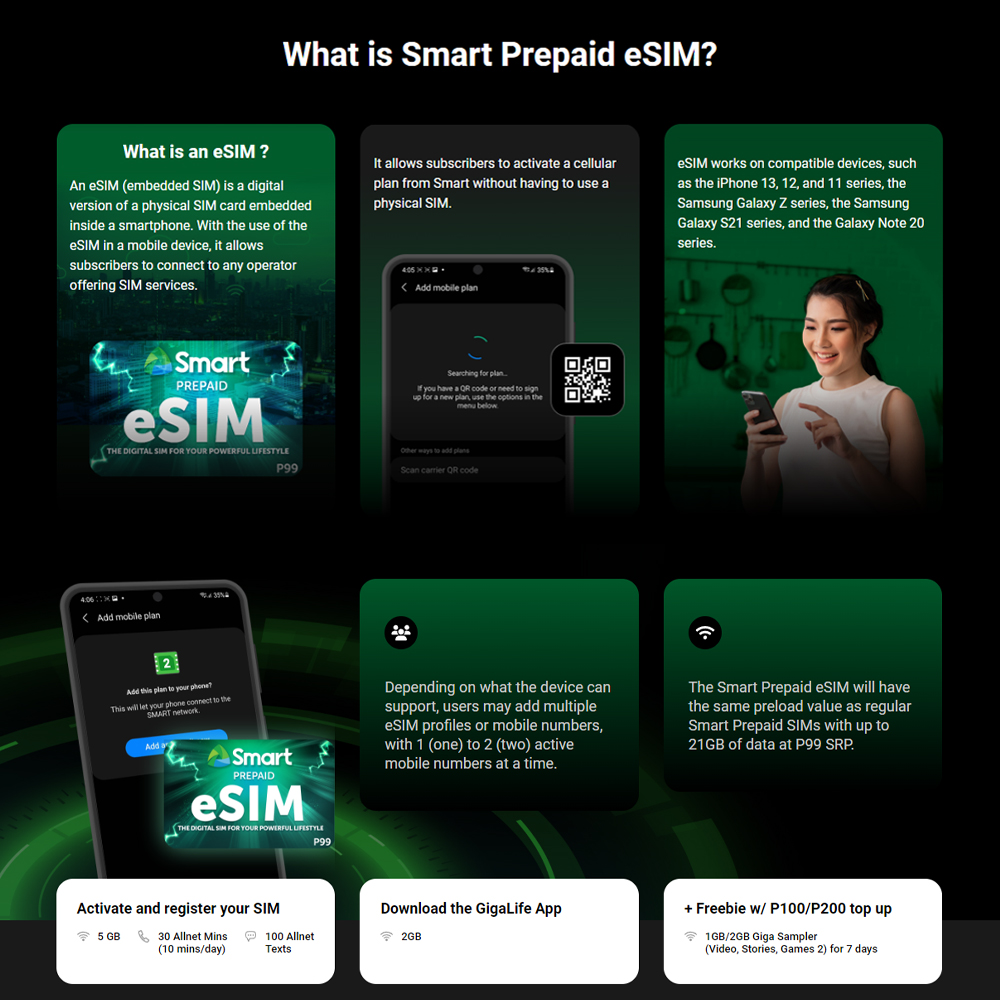 Smart Prepaid eSIM | + 21GB Free Data | +130 mins Allnet Calls and 100 ...