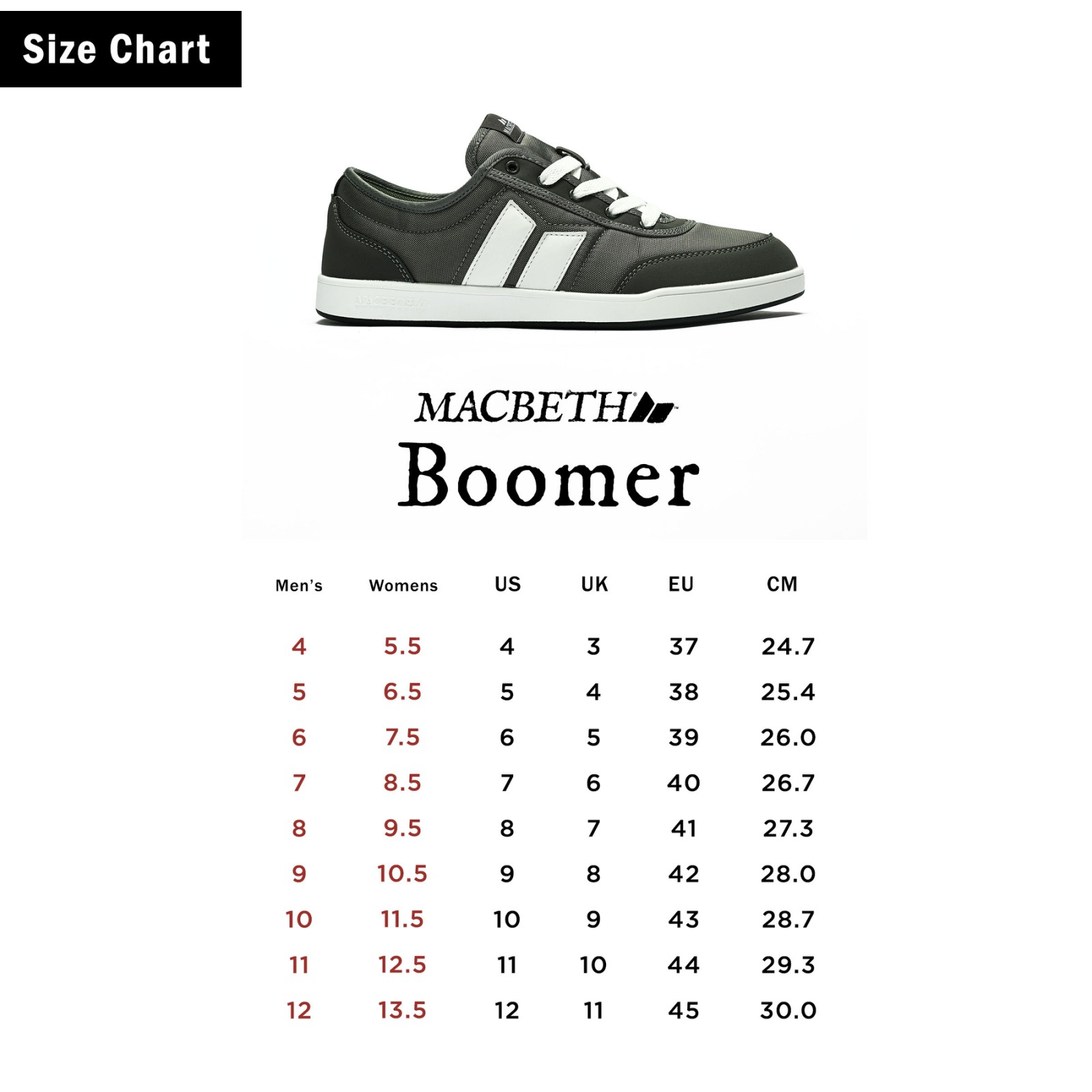 Macbeth Shoes - Boomer ( Olive / White ) | Shopee Philippines