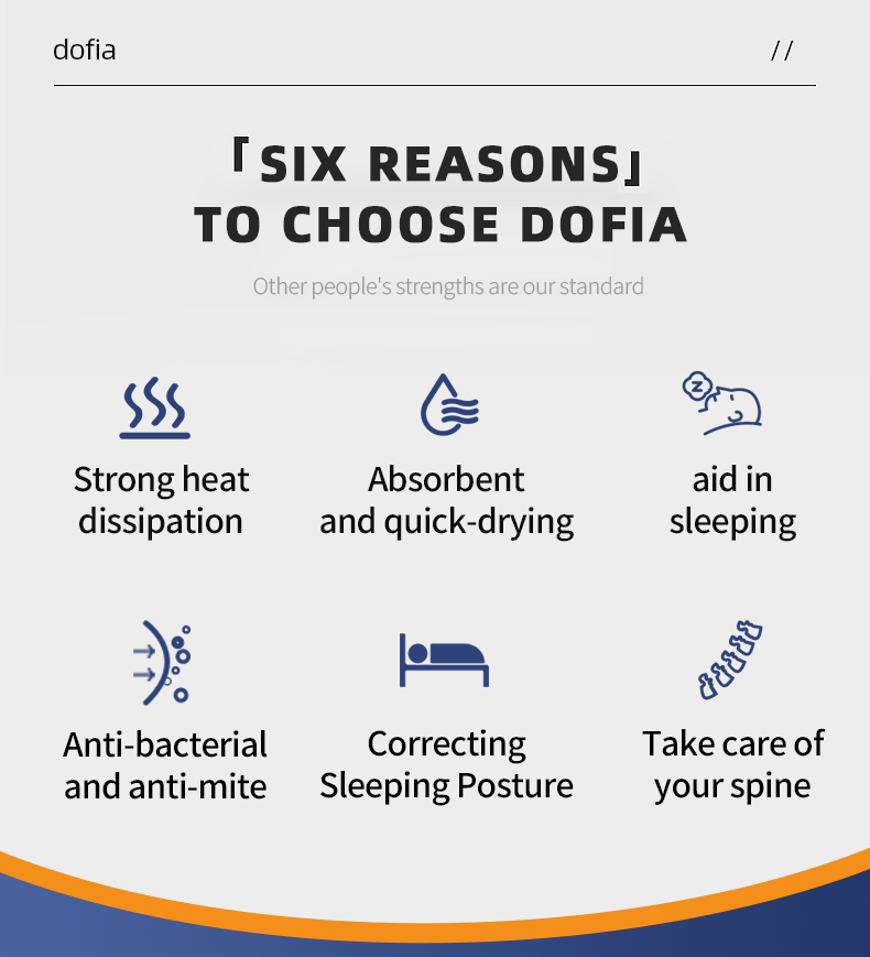 Dofia Soft Memory Foam Pillow Slow Rebound Neck Pain Relief Cervical ...